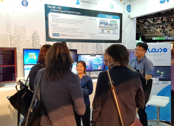 ETRI, 독일 IFA 2019 통해 AI 성과 공개