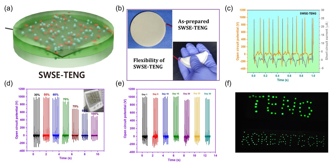 한기대 배진우 교수 연구팀, 차세대 스마트 바닥재 개발 성공